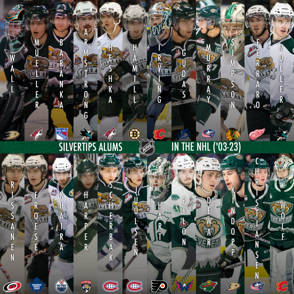 Silvertips NHL Alumni - Everett Silvertips