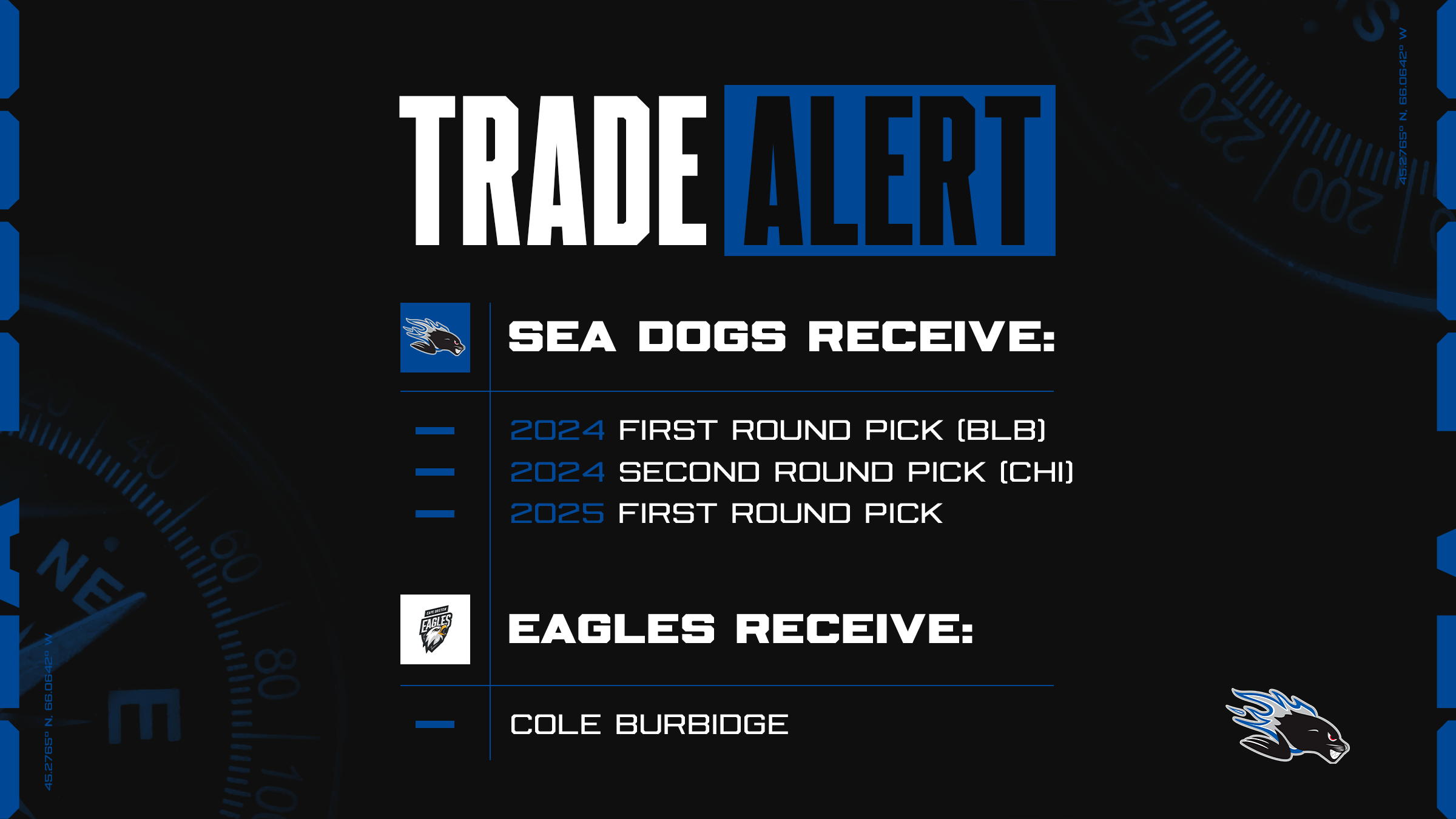 Sea Dogs acquire two first-round picks and second-round pick for Cole ...